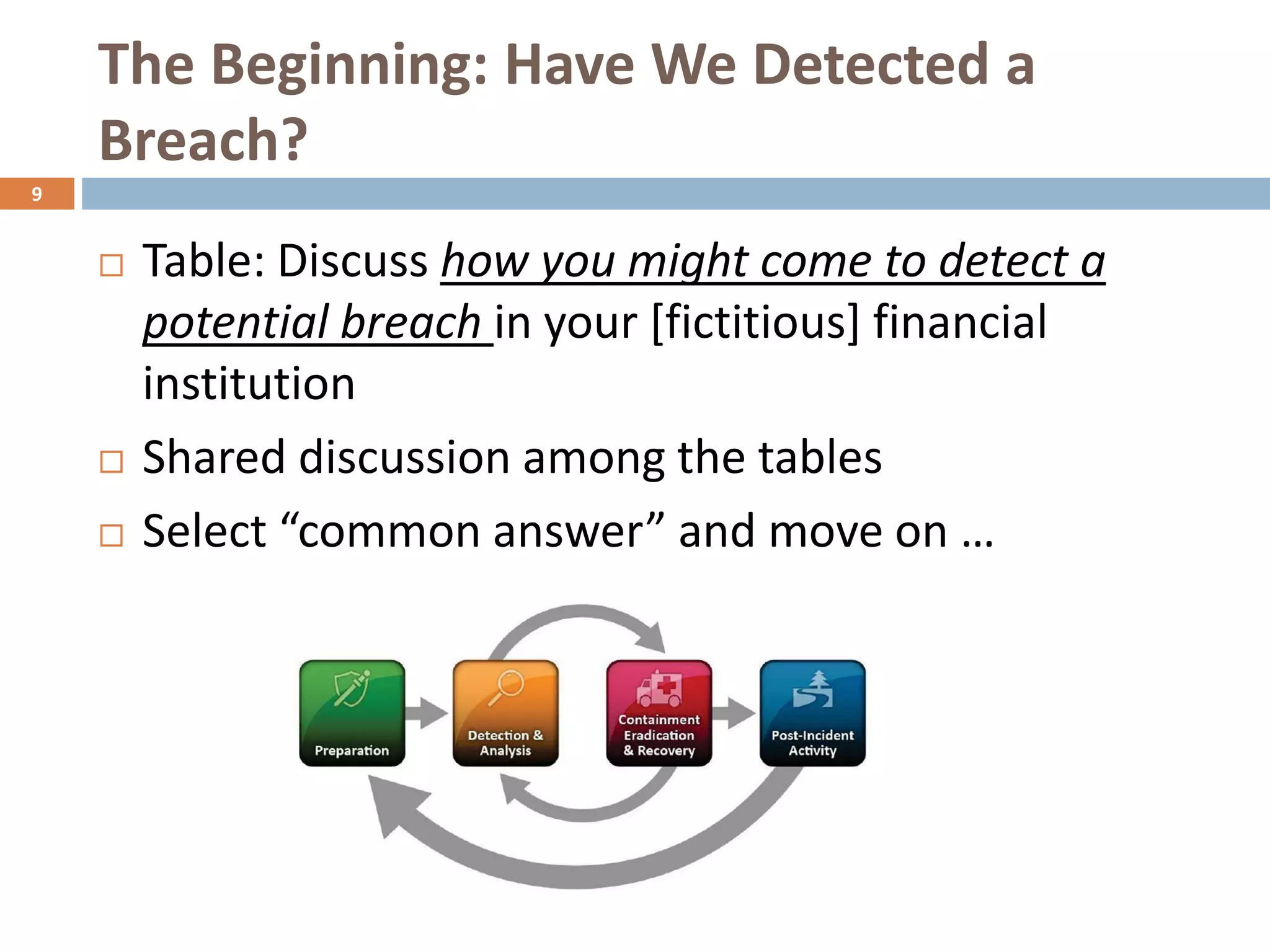 Fssf breach-incident-table-top | PDF