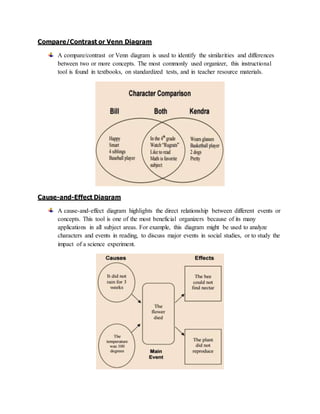 rubrics | DOCX | Science