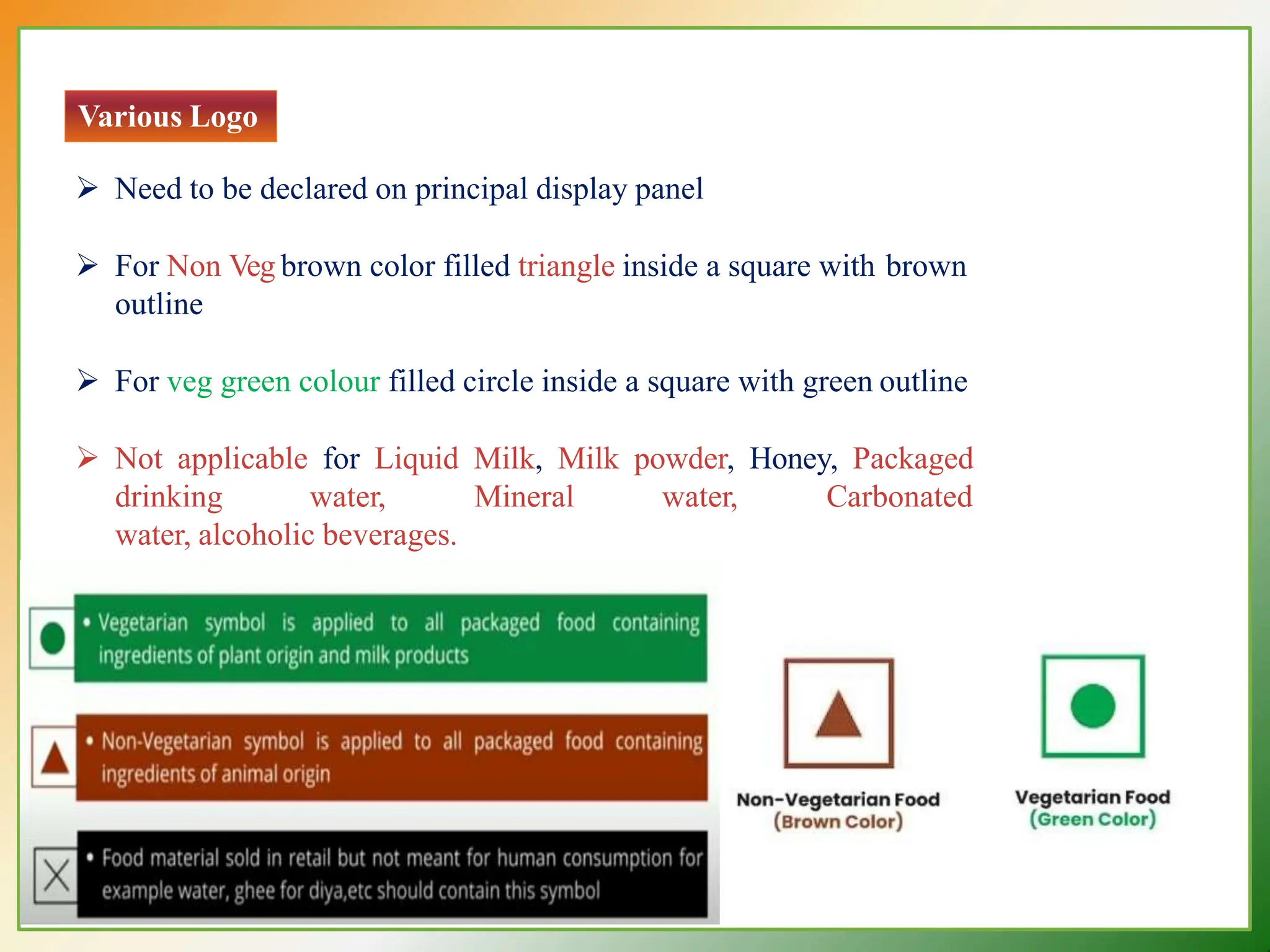 FSS LABELLING & DISPLAY REGULATION 2020.pptx | Healthy Cooking and ...
