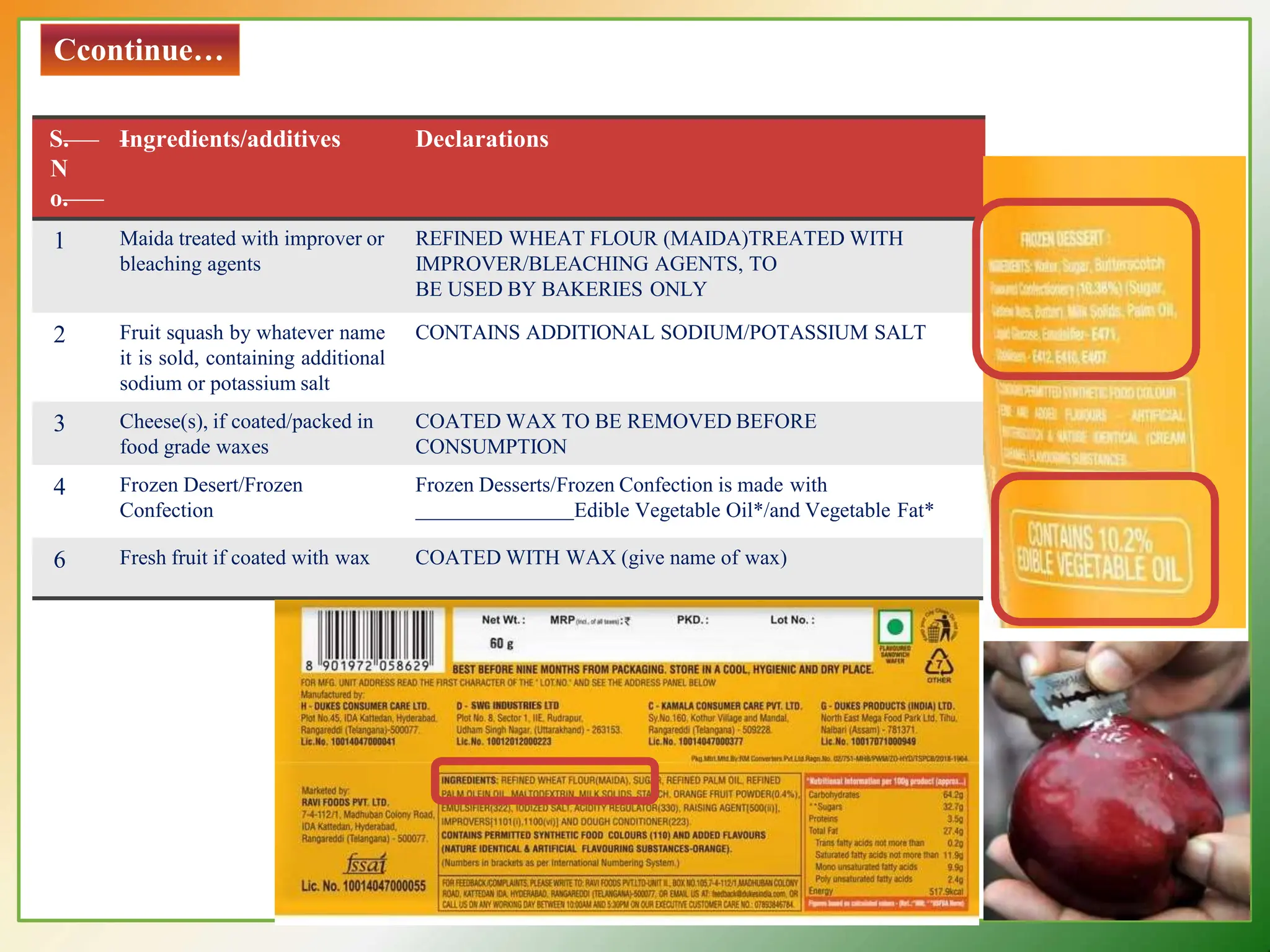 FSS LABELLING & DISPLAY REGULATION 2020.pptx