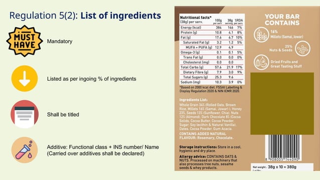 FSS Labelling & Display Regulations.pptx