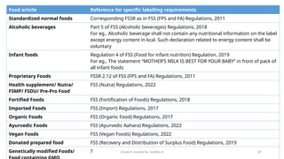 FSS Labelling & Display Regulations.pptx