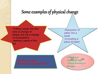 Fs slide presentation | PPTX