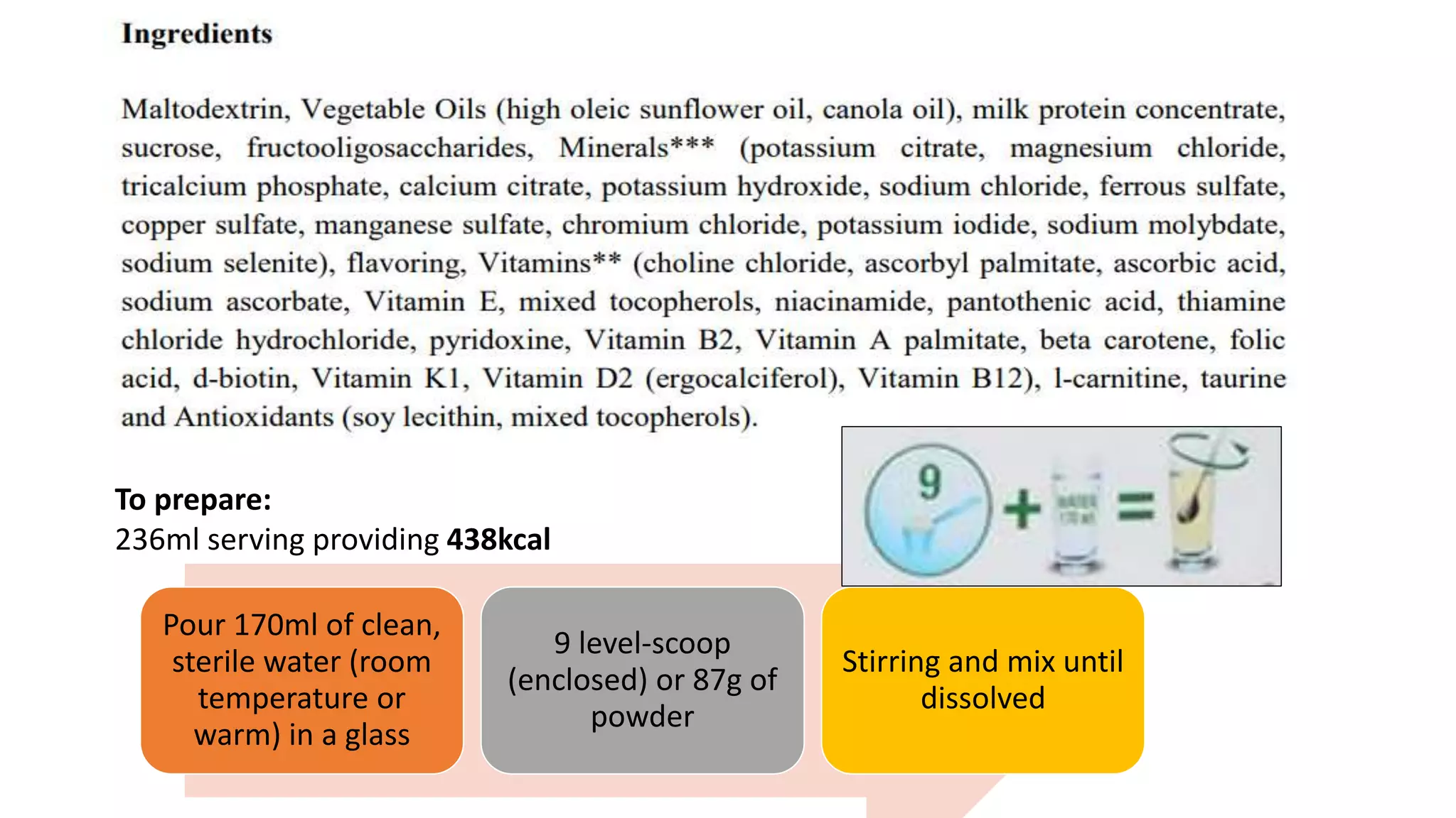 Nutraceutical and Health Supplement Regulation FSSAI | PPTX