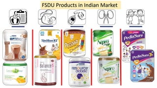 Nutraceutical and Health Supplement Regulation FSSAI | PPTX