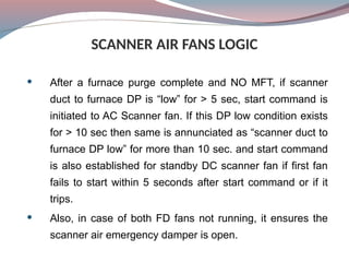Power plant furness safe gaurd supervisory system | PPT