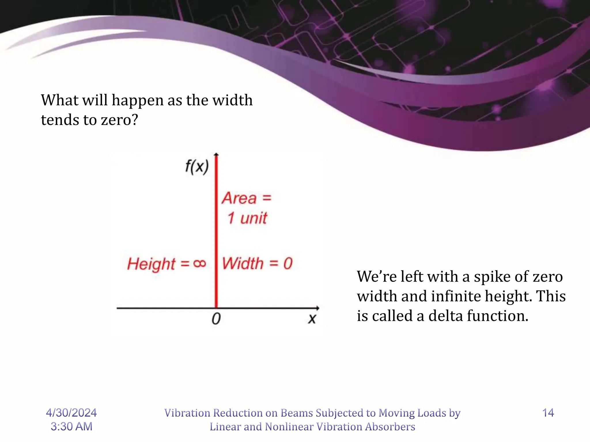 Vibration Reduction On Beams Subjected To Moving Loads By Linear And