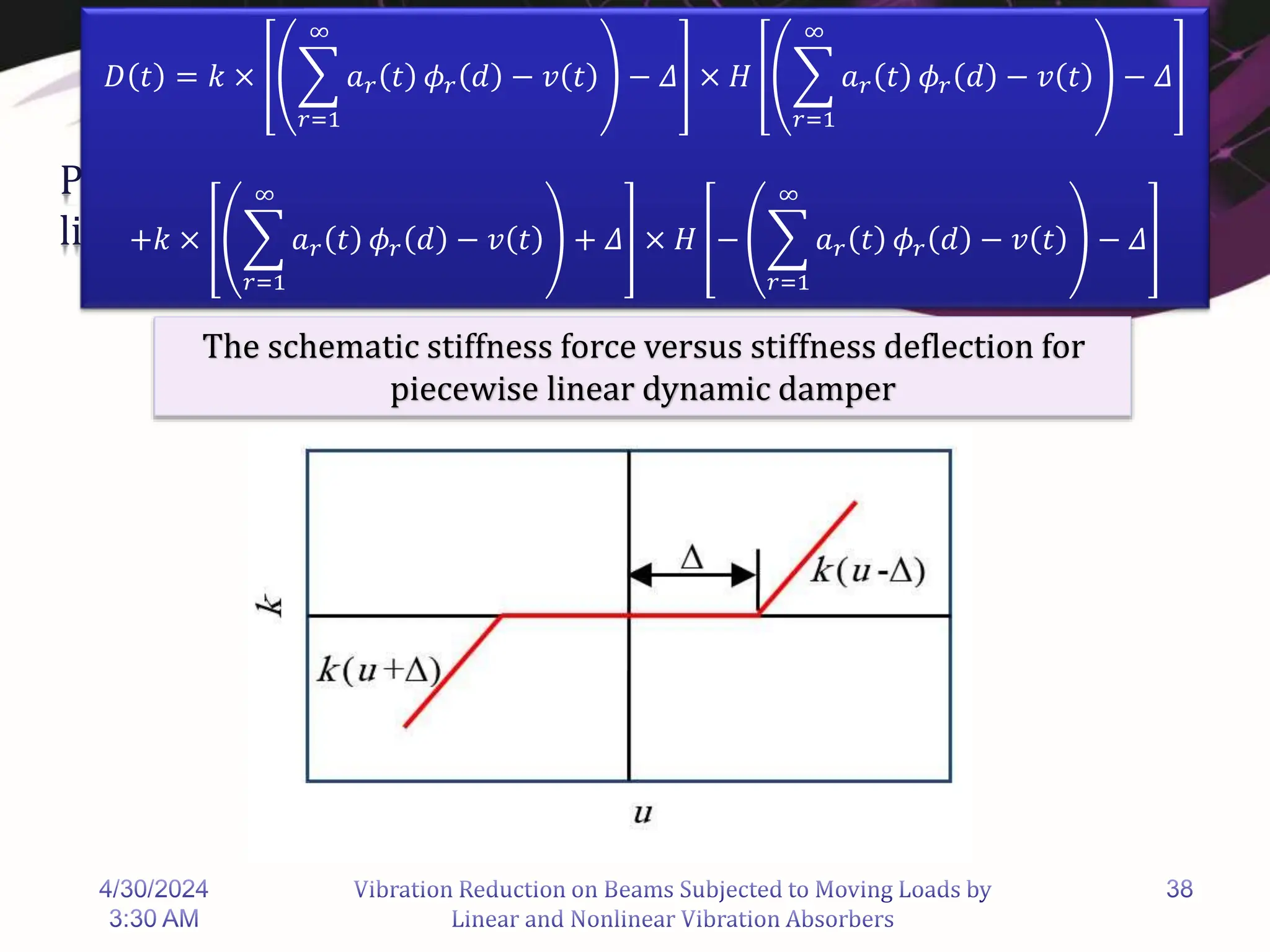 Vibration Reduction on Beams Subjected to Moving Loads by Linear and Nonlinear Vibration ...