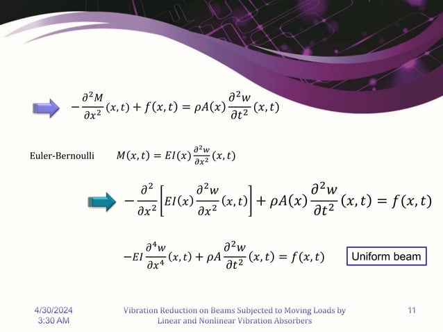 Vibration Reduction on Beams Subjected to Moving Loads by Linear and Nonlinear Vibration ...