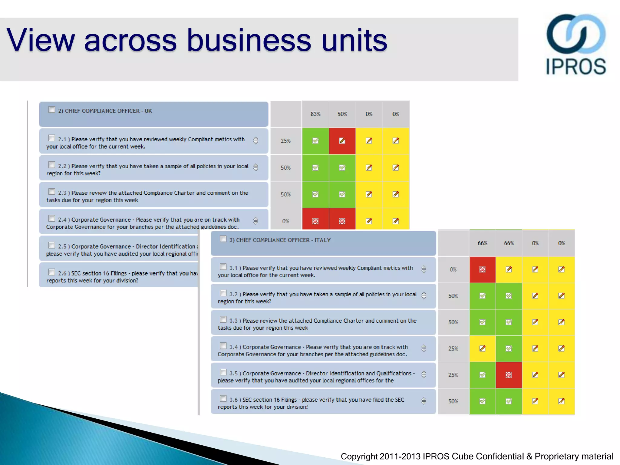 Financial Services storyboard | PPTX