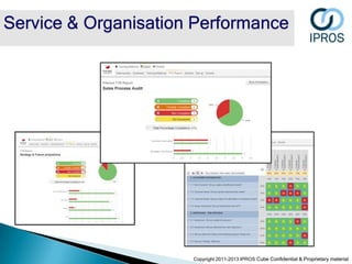 Financial Services storyboard | PPTX