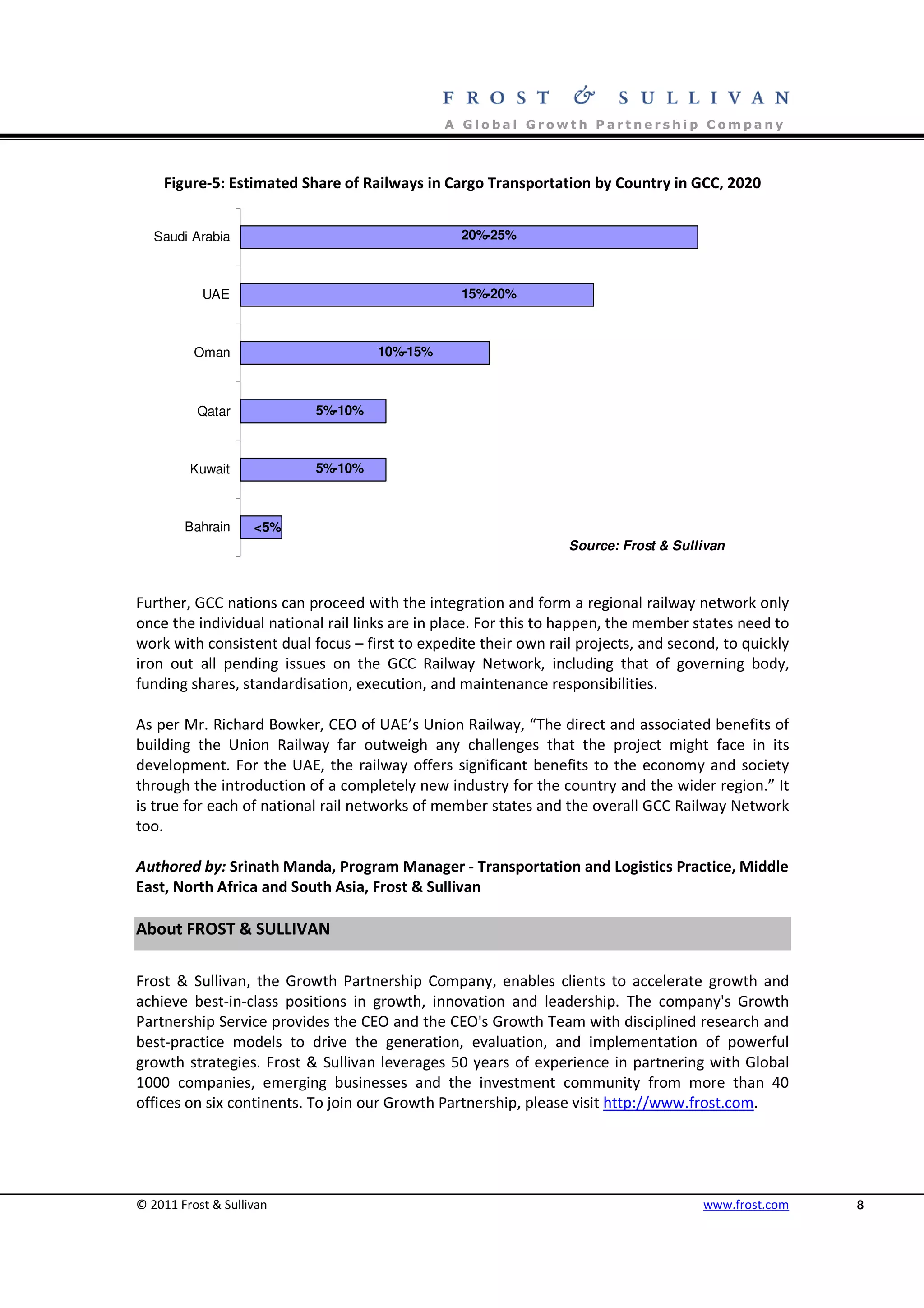 Fs strategic insight_on_gcc_rail_sector | PDF