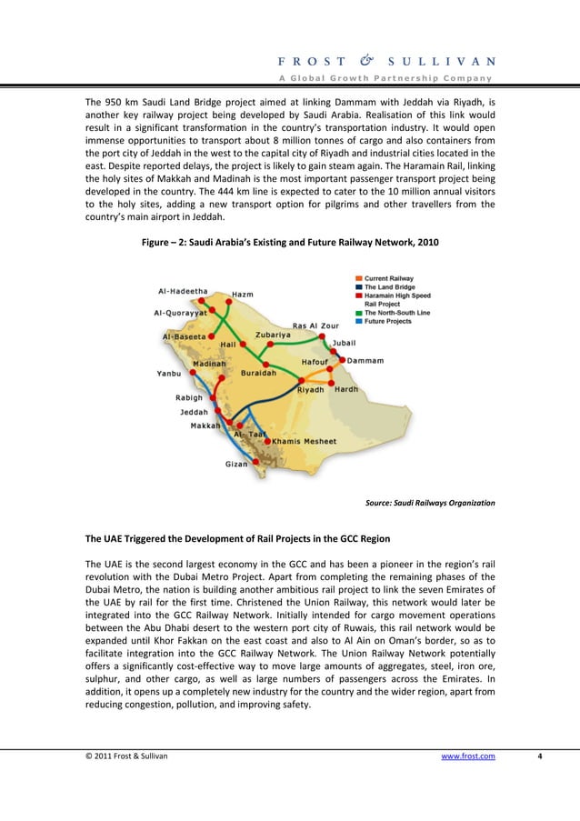 Fs strategic insight_on_gcc_rail_sector | PDF