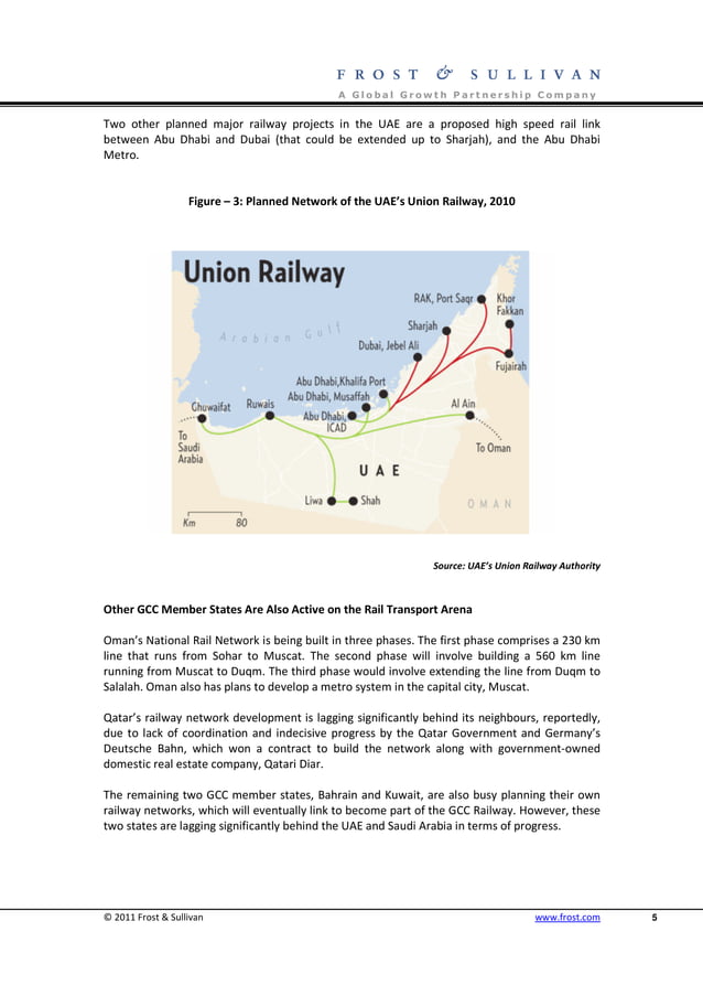 Fs strategic insight_on_gcc_rail_sector | PDF