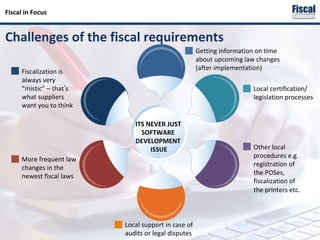 One simple solution for all fiscal countries and your POS SW ...