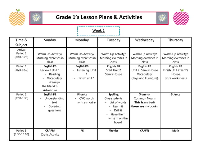 FSS Weekly Lesson Plan for Grade 1.docx | Homework and Study | Education