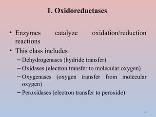 FST-401 lecture # 12 food chemistry.pptx