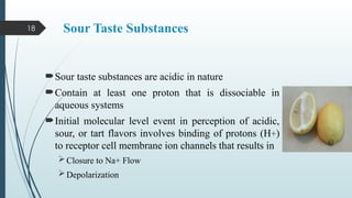 FST-401 lecture # 25 Food Chemistry (1).pptx