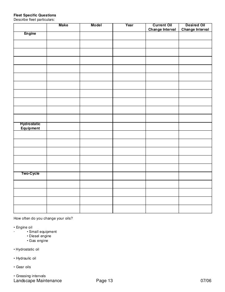 landscape maintenance AMSOIL