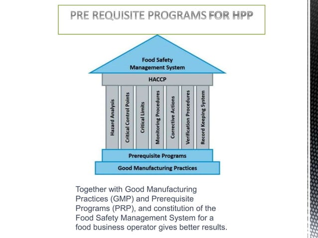 FST 507 Food Safety (HPP application prp oprp doc and chart).pptx