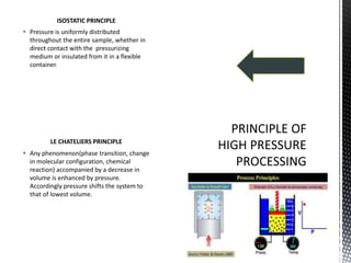 FST 507 Food Safety (HPP application prp oprp doc and chart).pptx