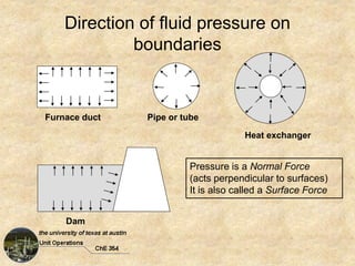 fstatics.ppt | Physics | Science
