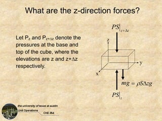 fstatics.ppt | Physics | Science