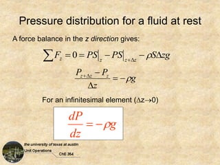 fstatics.ppt | Physics | Science
