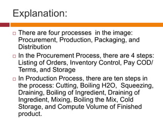 Feasibility Study Lesson- Technical Plan | PPTX