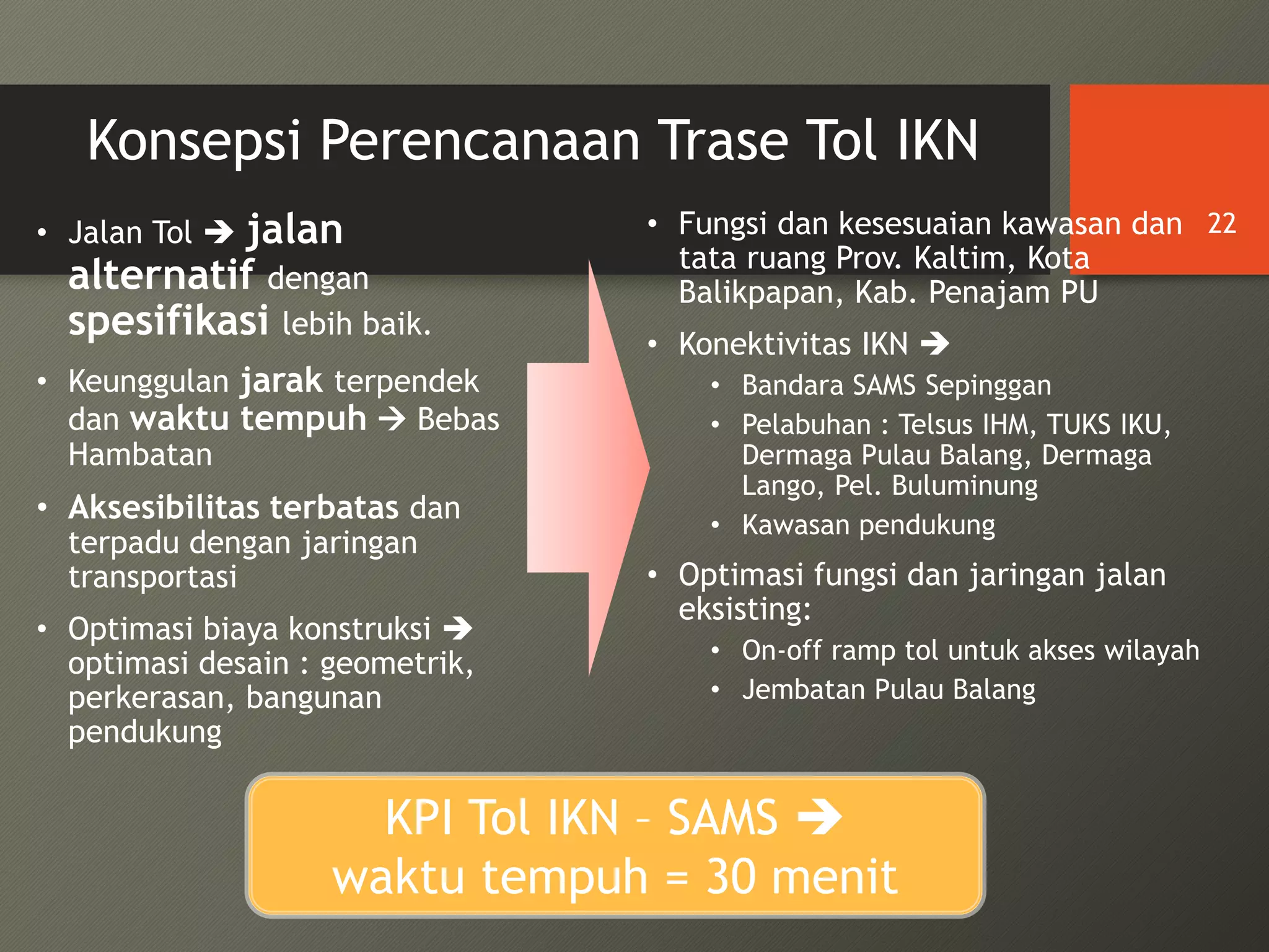 FS tol IKN - ntara 290822.1 Presntasi.pdf