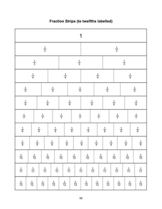 Fs to twelfths_labelled | PDF