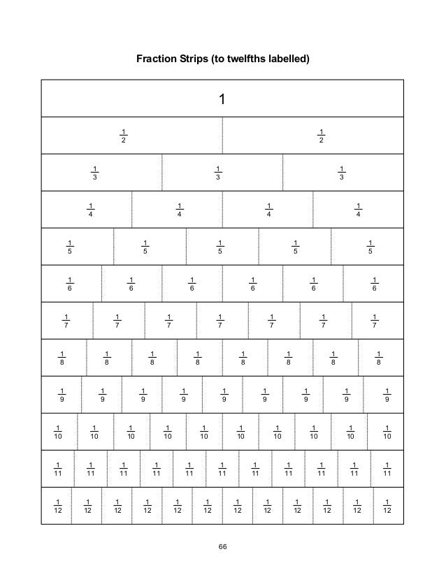 Fs to twelfths_labelled
