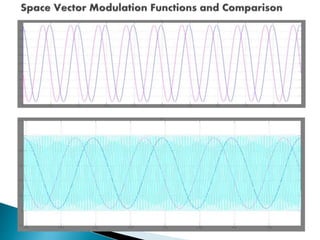 Four Switch Three Phase Inverter using Space Vector Modulation | PPTX