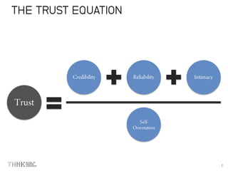 Trust | PDF