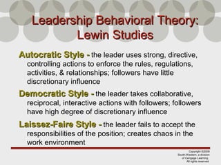 Class 12 leadership | PPT