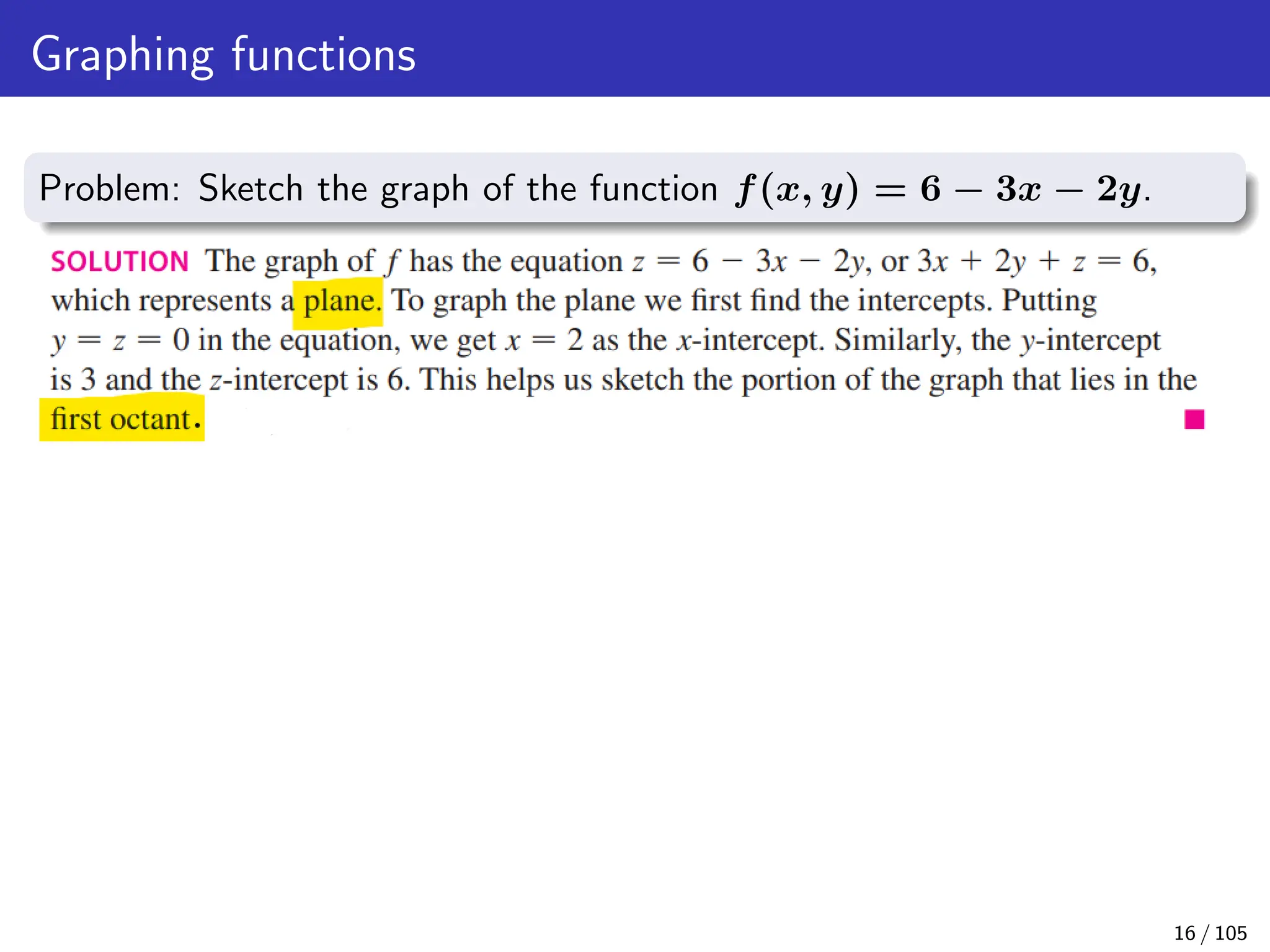 Functions Of Several Variables From Introduction Upto Chain Rule Ppt