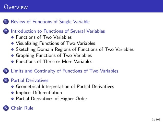 Functions Of Several Variables From Introduction Upto Chain Rule Ppt 9480