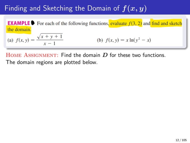 Functions Of Several Variables From Introduction Upto Chain Rule Ppt 2095