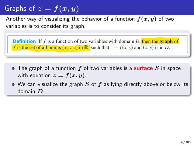 Functions Of Several Variables From Introduction Upto Chain Rule Ppt 4131