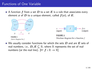 Functions of Several Variables (From Introduction upto Chain Rule) | PDF