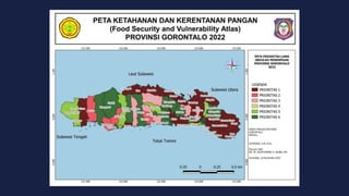 FSVA PROVINSI GORORONTALO 2022.pptx
