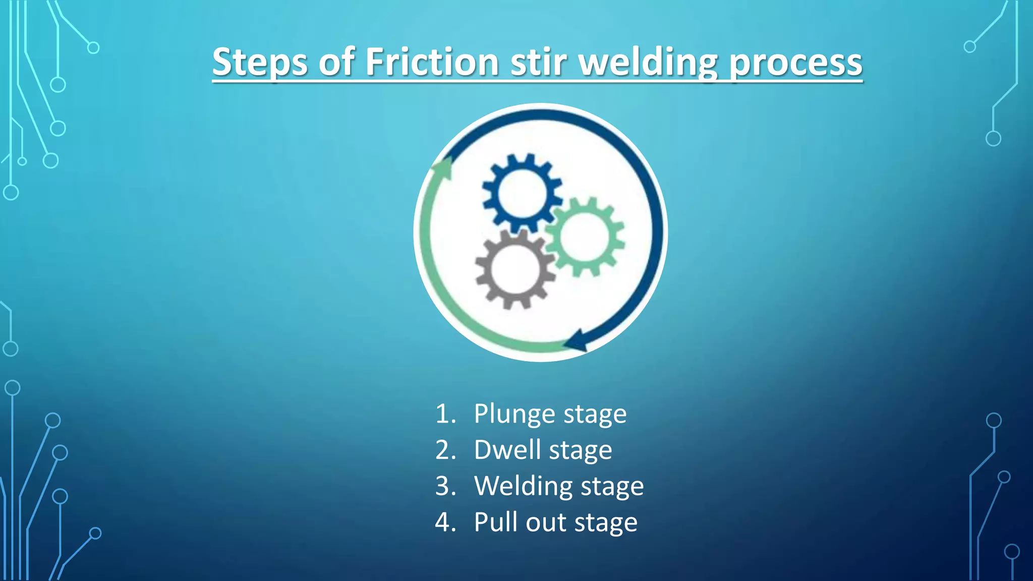 Fsw friction stir welding | PPTX | Physics | Science