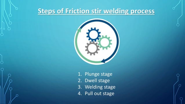 Fsw friction stir welding | PPTX | Physics | Science