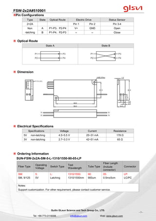 fsw-2x2a-micro-optical-switch-510901.doc
