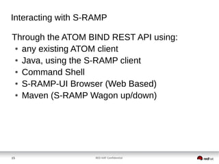 Fuse Service Works Design Time Governance and S-RAMP | PPT