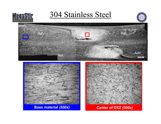 FSW of Stainless Steel And Nickel Alloys | PPT