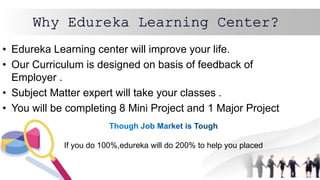 FSWD Webinar - PPT for Edureka Learning Center | PPT