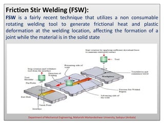 Fsw optimization for dissimilar aluminium alloys (Presentation) | PPT