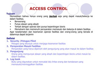 FSWP induction.ppt