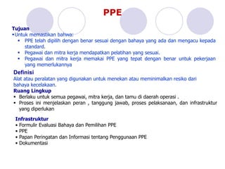 FSWP induction.ppt
